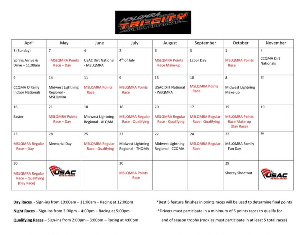 Tri City Speedway – Granite City, IL